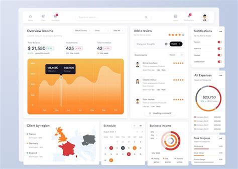 Premium Vector Ui Ux Infographic Dashboard Ui Design With Graphs