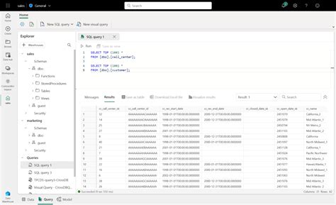 Query Uitvoeren Met Behulp Van De Sql Queryeditor Microsoft Fabric