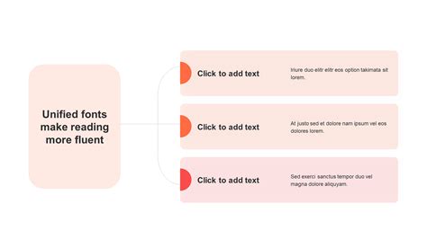 扁平ppt层次结构 Islide