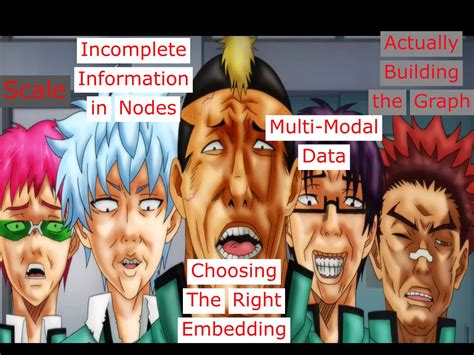 A Layer Wise Analysis Of Attention Weights And Scaled Transformation Norms In Codebert By