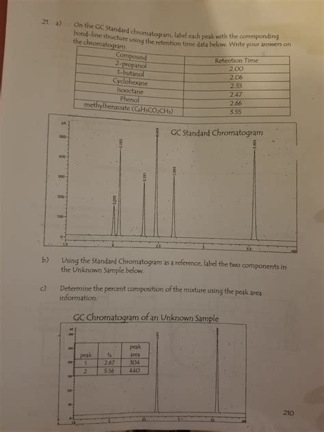 Solved A On The GC Standard Chromatogram Label Each Chegg Com