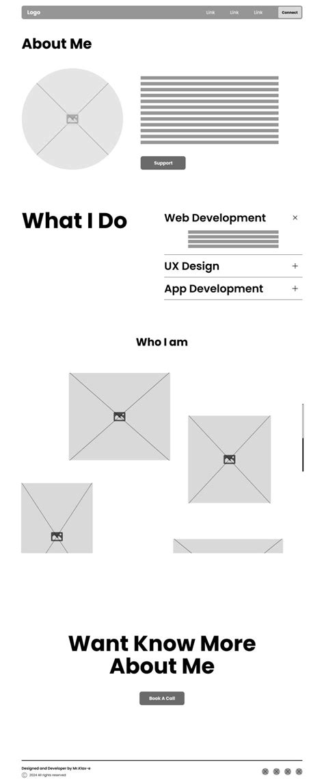 Murali Krishna Sake On Linkedin Portfolio Portfolioshowcase