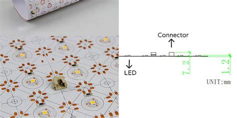A Quick And Deep Understanding Of Led Light Sheets Superlightingled Blog A Quick And Deep Understanding Of Led Light Sheets Superlightingled Blog