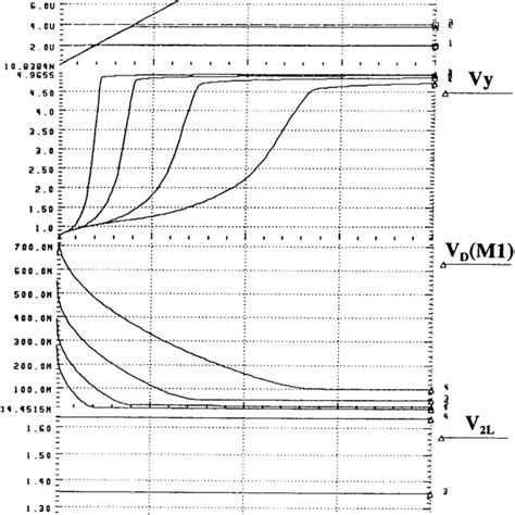 Alternative Current Mode Circuit Proposed To Implement The