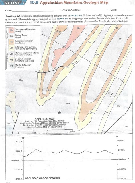 Solved Physical Geology 10 8 Can You Please Help Me Solve Chegg