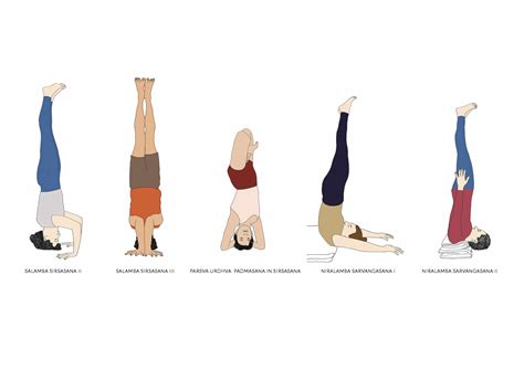 Sevjar Yoga Poster Asana Syllabus Level 3 Svejar Yoga Illustrations