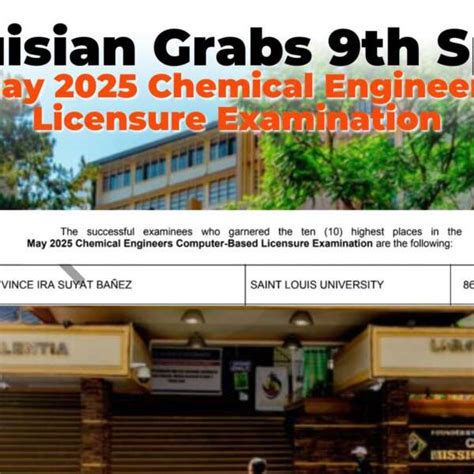 2025 Local Elections Baguio City Candidates Bcg