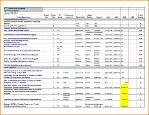 Project Tracking Spreadsheet Download Tracking Spreadshee Project
