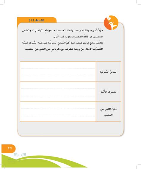 حدد أهم النتائج المترتبة على هذا السلوك مبينا التصرف الأمثل من وجهة