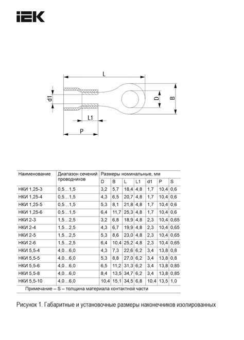 Наконечник НКИ 5,5-10 кольцо 4-6мм (20шт/упак) IEK (UNL20-006-D55-10 ...