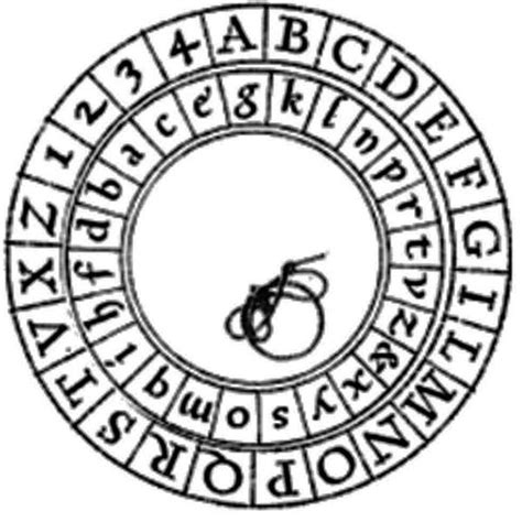 Cifrado De César En Java Programacion Ii