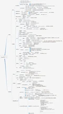 实用图片大全 实用高清好看的图片 花瓣o道隐无名o的画板