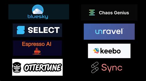 Automatic Data Platform Optimization By Phil Dakin Itnext
