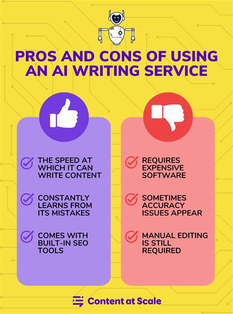 Best Ai Book Writers