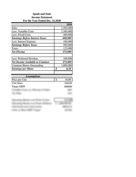 SOLUTION Chapter 7 Excel Studypool