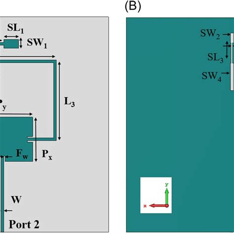 proposed antenna a top view b bottom view download scientific