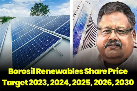 Borosil Renewables Share Price Target 2023 2024 2025 2026 2030