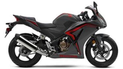سعر ومواصفات الدراجة النارية Honda Cbr300r 2022