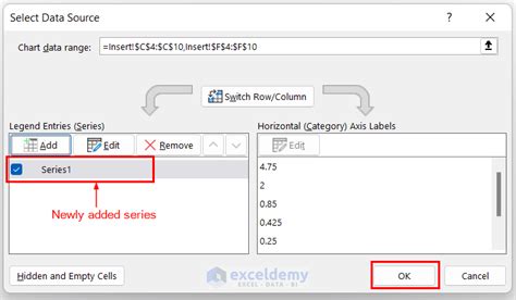 How To Plot A Particle Size Distribution Psd Curve In Excel Exceldemy
