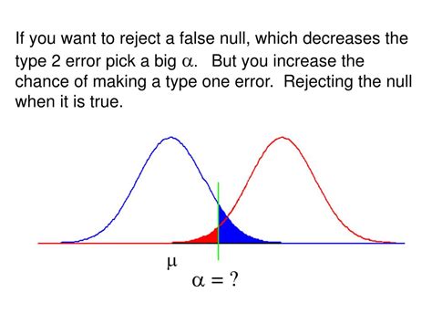 PPT ERRORS TYPE A TYPE B POWER PowerPoint Presentation ID