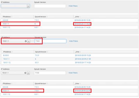 How To Create Editable Table On Dashboard Splunk Community