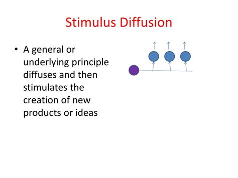 Ppt Unit 1 Review Powerpoint Presentation Free Download Id1553542