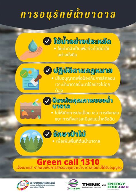 การอนุรักษ์แหล่งน้ำบาดาลง่ายๆ สถาบันวิจัยและพัฒนาพลังงานนครพิงค์