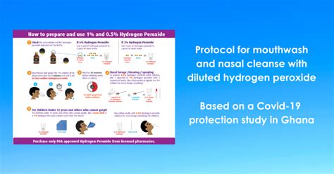 Protocol For Hydrogen Peroxide Mouth Wash And Nasal Cleanse Acn Latitudes