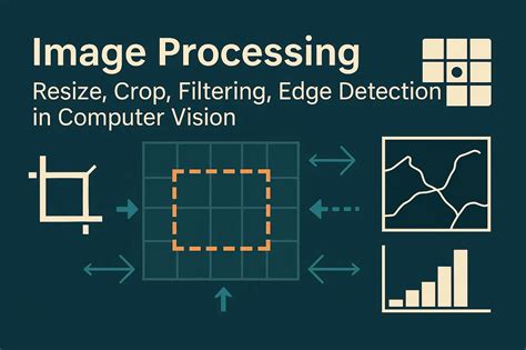 Running Containers With A Read Only Filesystem By Arun Singh Paktolus Engineering Medium