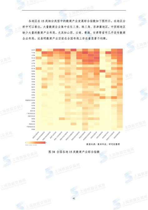 上海数据交易所：2022年全国数商产业发展报告 互联网数据资讯网 199it 中文互联网数据研究资讯中心 199it