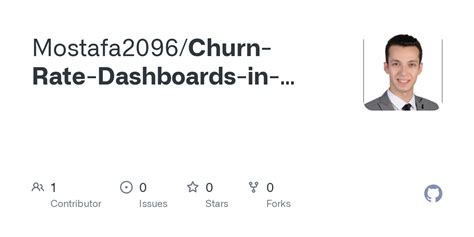 GitHub Mostafa2096 Churn Rate Dashboards In Power BI