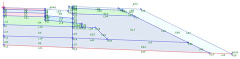 Solved Custom Subassembly Built In Subassembly Composer Act As A