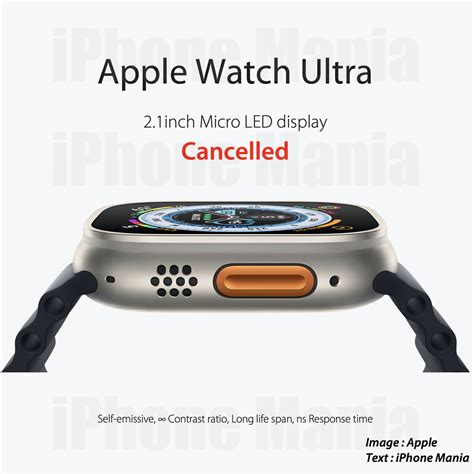 Apple Watchへの搭載断念されたマイクロledディスプレイ、中国企業が試作か Iphone Mania