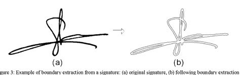 Figure 3 From Off Line Signature Verification Using The Enhanced