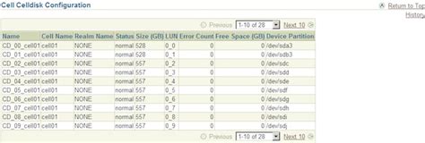 Article Oracle Exadata Command Reference Part 4