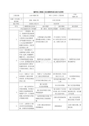 基础施工安全强制性条文执行计划表 蚂蚁文库