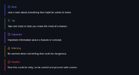 Highlighting Blockquotes In Github Markdown Format — Kollitschdev