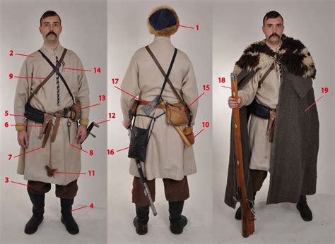 Fantasy clothing, Century uniforms, National clothes