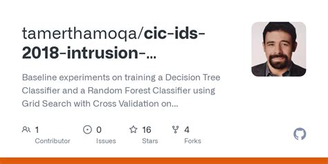 cic ids 2018 intrusion detection classification 2 preparing chosen