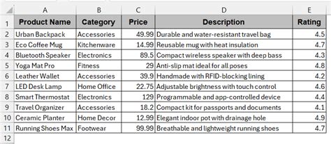 How To Create Powerpoint Slides Automatically From Excel Excel Insider