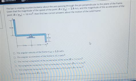 Solved The Bar Is Rotating Counterclockwise About The Axis