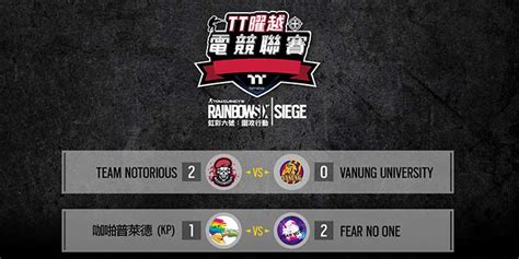 Tt曜越電競聯賽‧虹彩六號：圍攻行動‧台灣賽事 3月21日場結果公布 恭喜晉級隊伍 Xfastest News