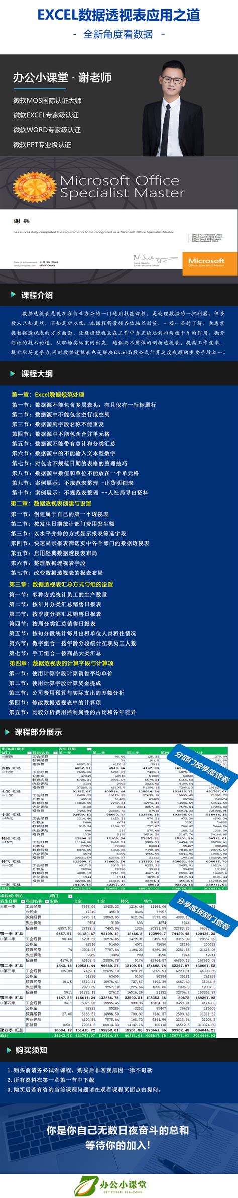 010 不规范表整理 人社局导出资料 51cto学堂