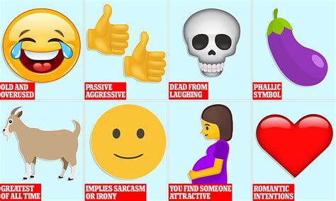 Our Guide To What Text Message Symbols Really Say To Younger Users