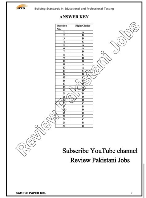Ubl Bank Officer Grade Iv Test Sample Paper Ubl Grade Iv Officer Test