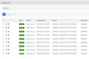 Apache Airflow Schedules Timetables Datasets Examples
