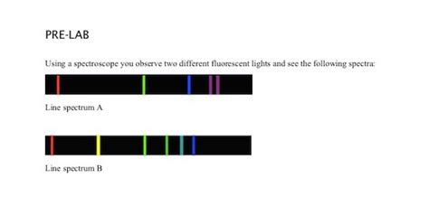 Solved Pre Lab Using A Spectroscope You Observe Two Chegg