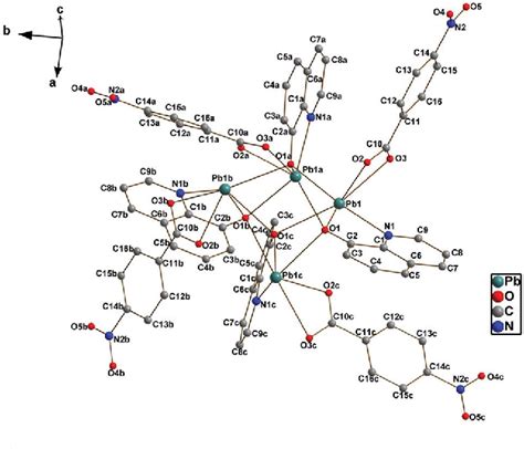 Figure 1 From Synthesis Structure Dna Binding And Anticancer Activity