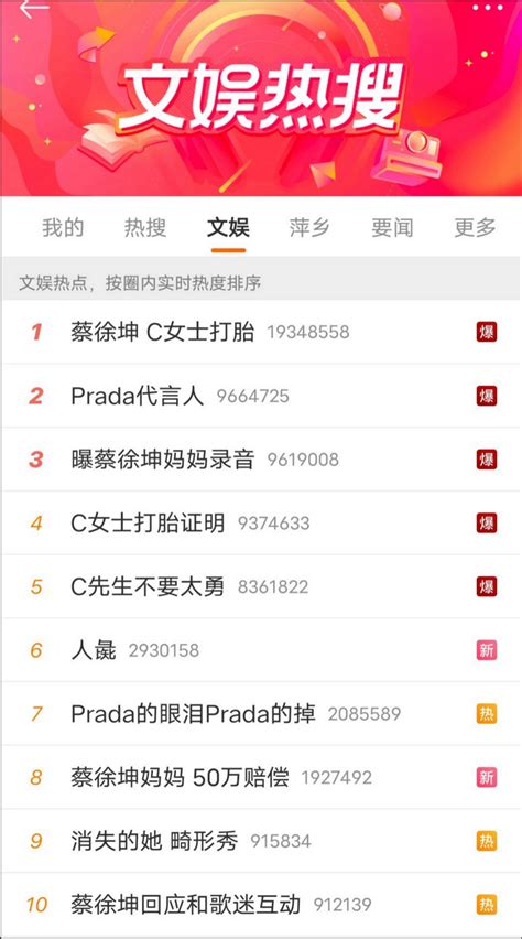 蔡徐坤事件是真是假？ 知乎