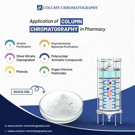 Column Chromatography Media On Linkedin Columnchromatography